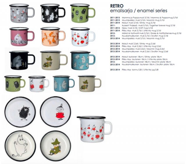 Moomin Muurla collector's catalogue - download the free catalogue