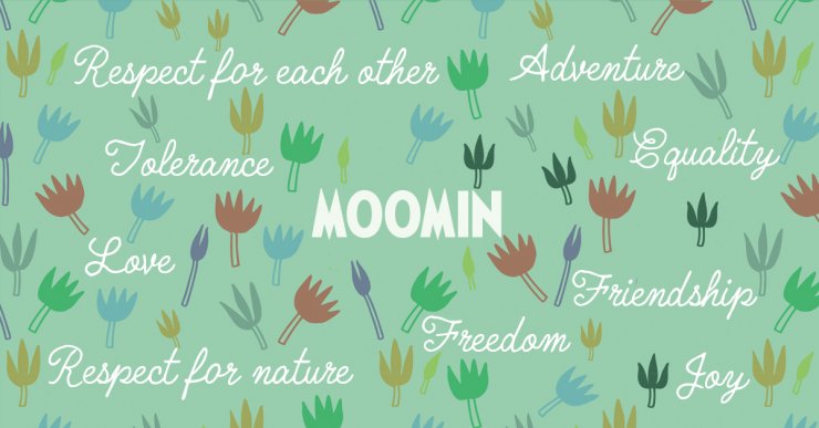 Introduction to Moomins: Who are they and when they were born?