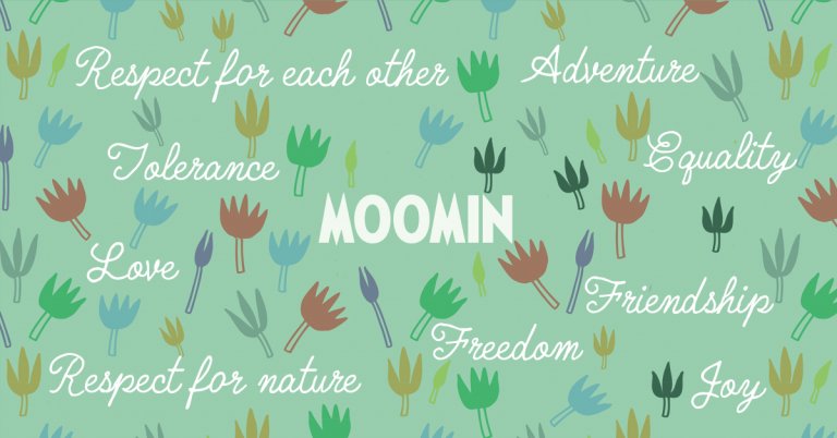 Introduction to Moomins: Who are they and when they were born?