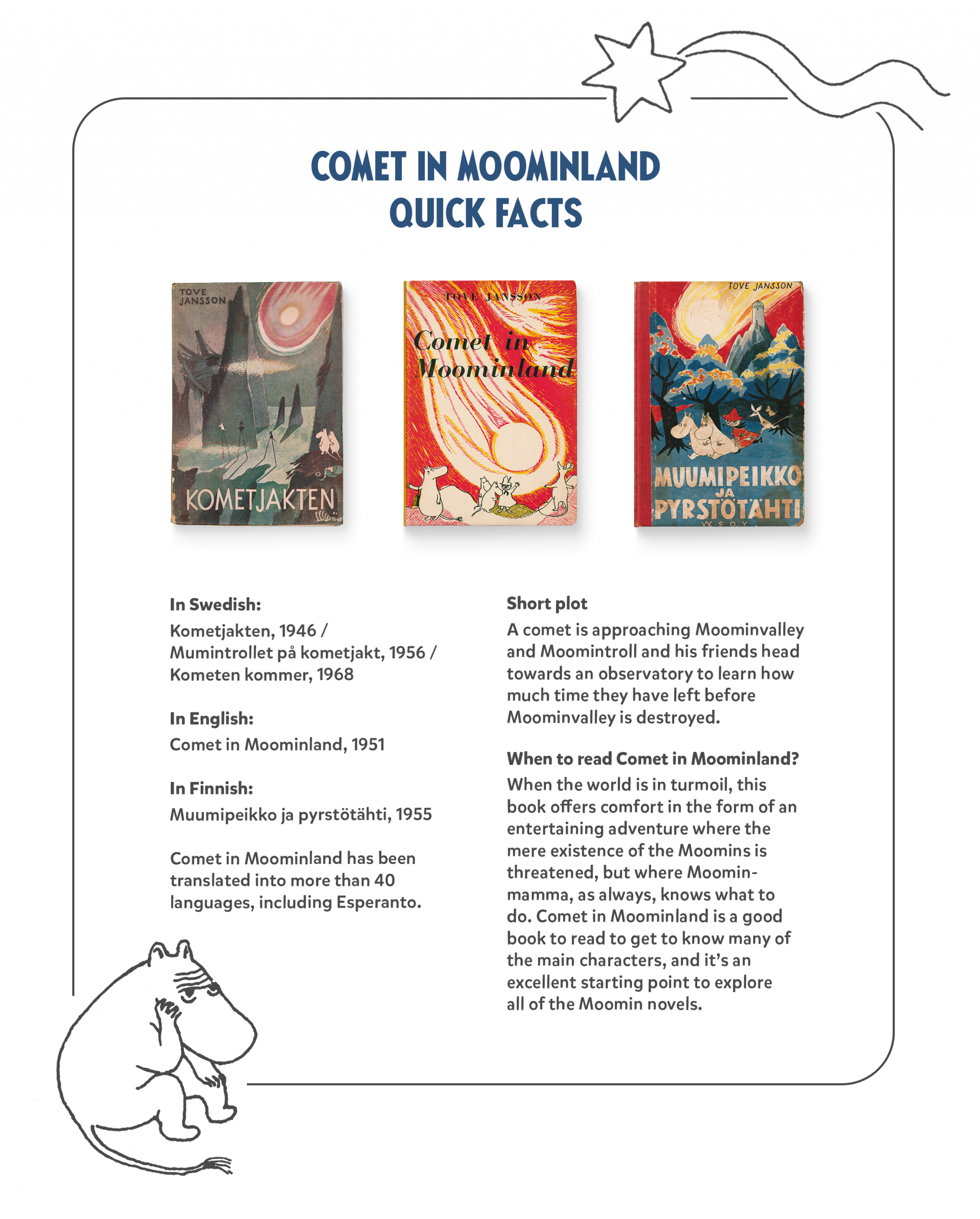 Comet in Moominland - Moomin book