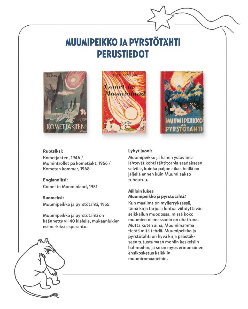 Muumipeikko ja pyrstötähti – kaikki mitä sinun tulee tietää kirjasta