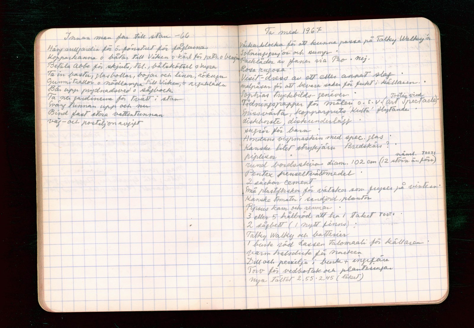 How Tove Jansson packed for the endless summers at Klovharun - Moomin