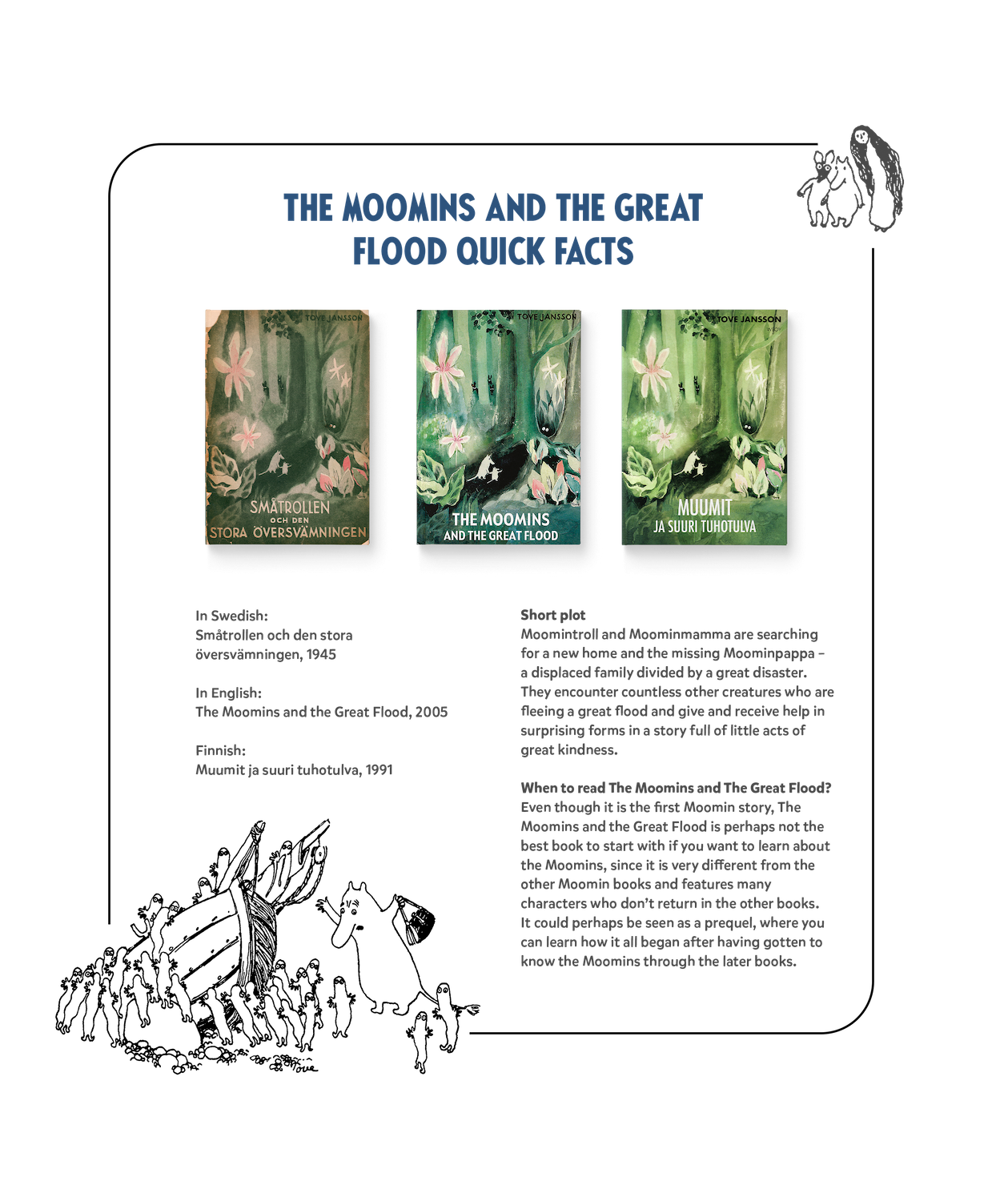 The Moomins and the Great Flood – everything you need to know