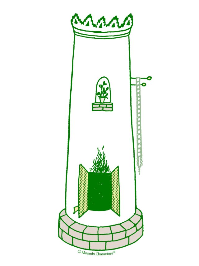 10 objects from the Moomin stories (and their backstories) - Moomin